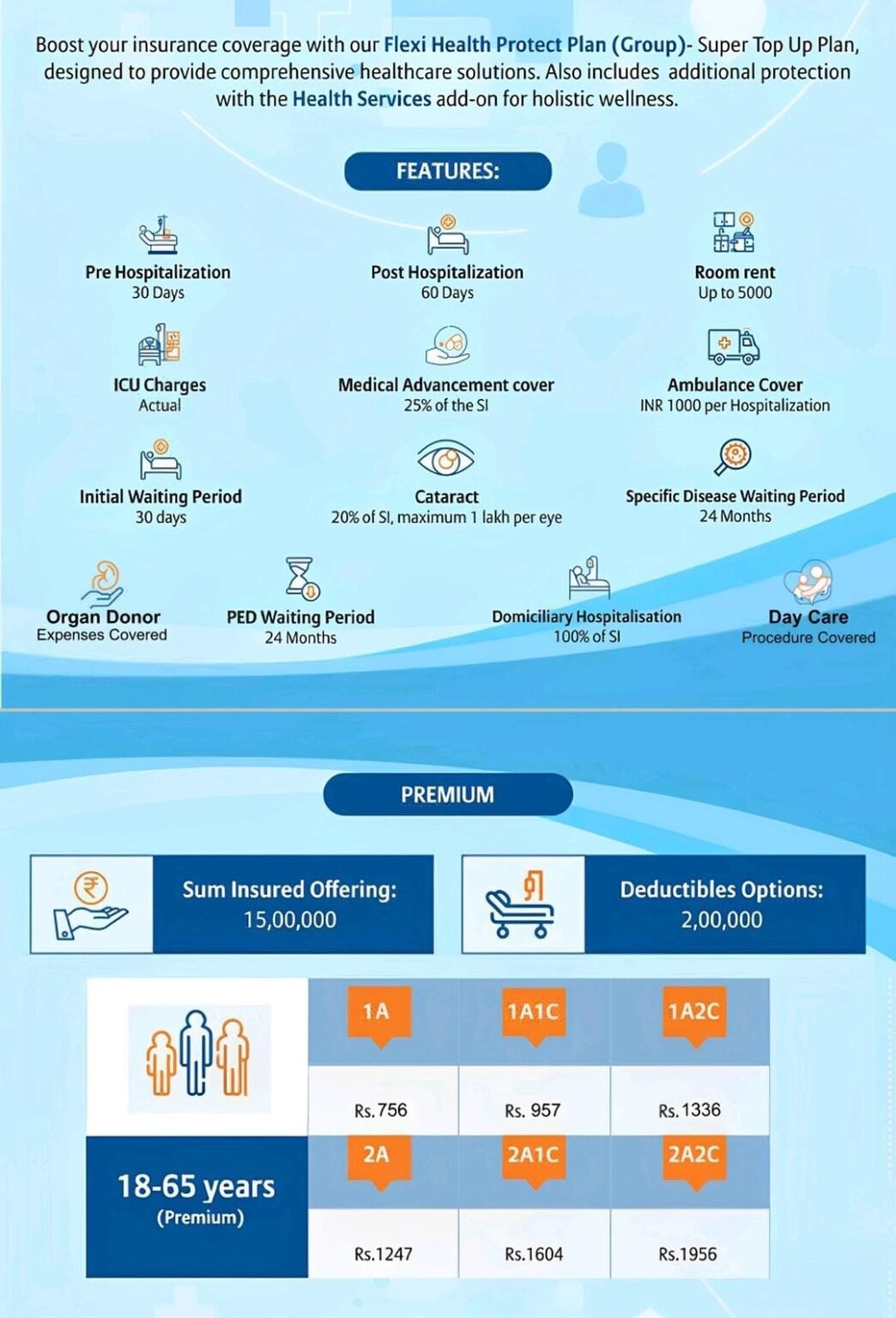 ಭಾರತೀಯ ಅಂಚೆ ಇಲಾಖೆಯಲ್ಲಿದೆ ಒಂದು ಭರ್ಜರಿ ವಿಮಾ ಯೋಜನೆ: ಕಡಿಮೆ ಖರ್ಚು, ಅಧಿಕ ಲಾಭ, ಇಲ್ಲಿದೆ ಮಾಹಿತಿ ...